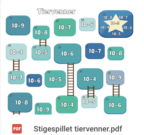 Stigespill | Tiervenner - Mattespillboka